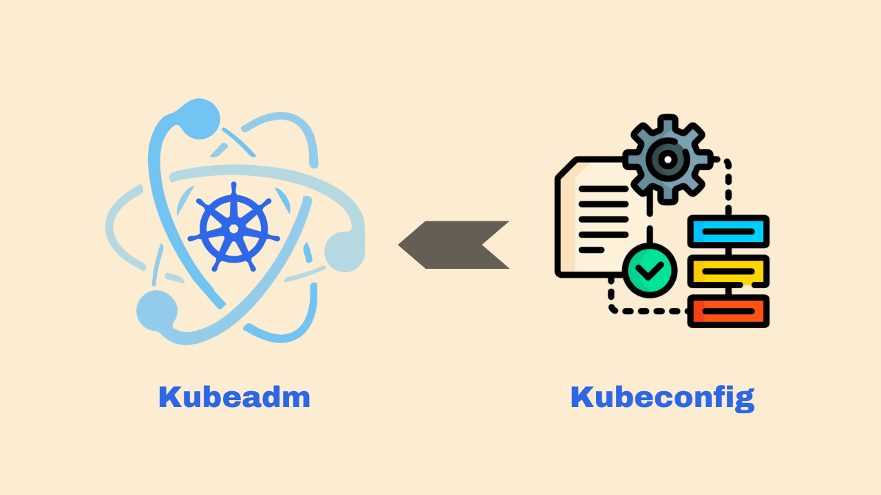 Kubernetes Configuration Files and their Locations